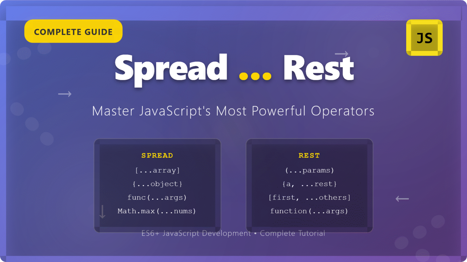 JavaScript Spread and Rest Operators Complete Guide